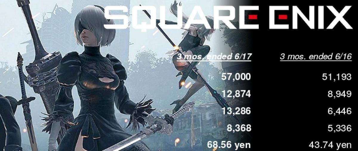 Square Enix mejora sus resultados trimestrales apoyándose en Nier ...