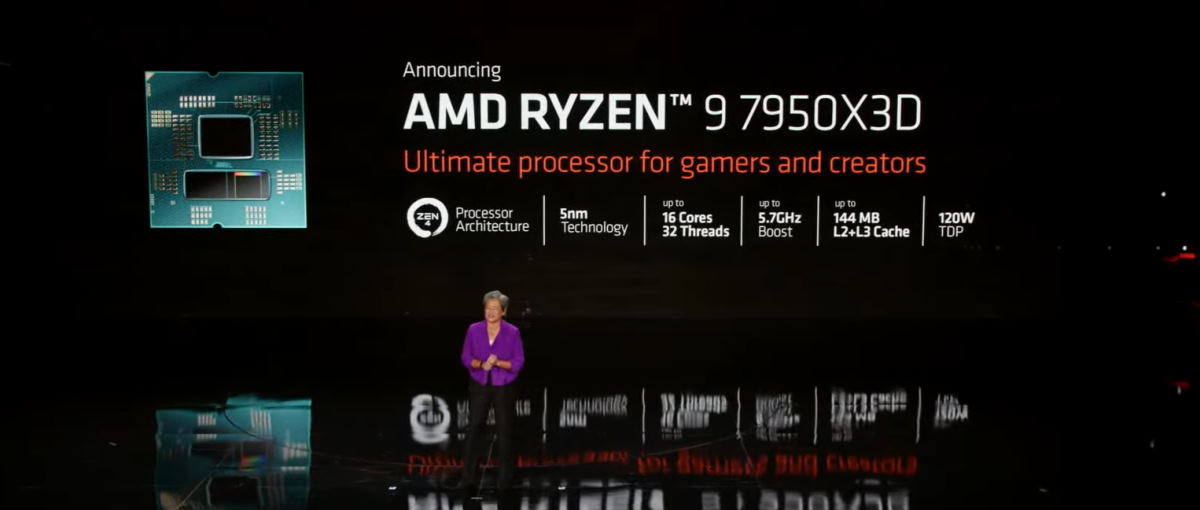 Nuevos procesadores AMD de sobremesa y para portátiles